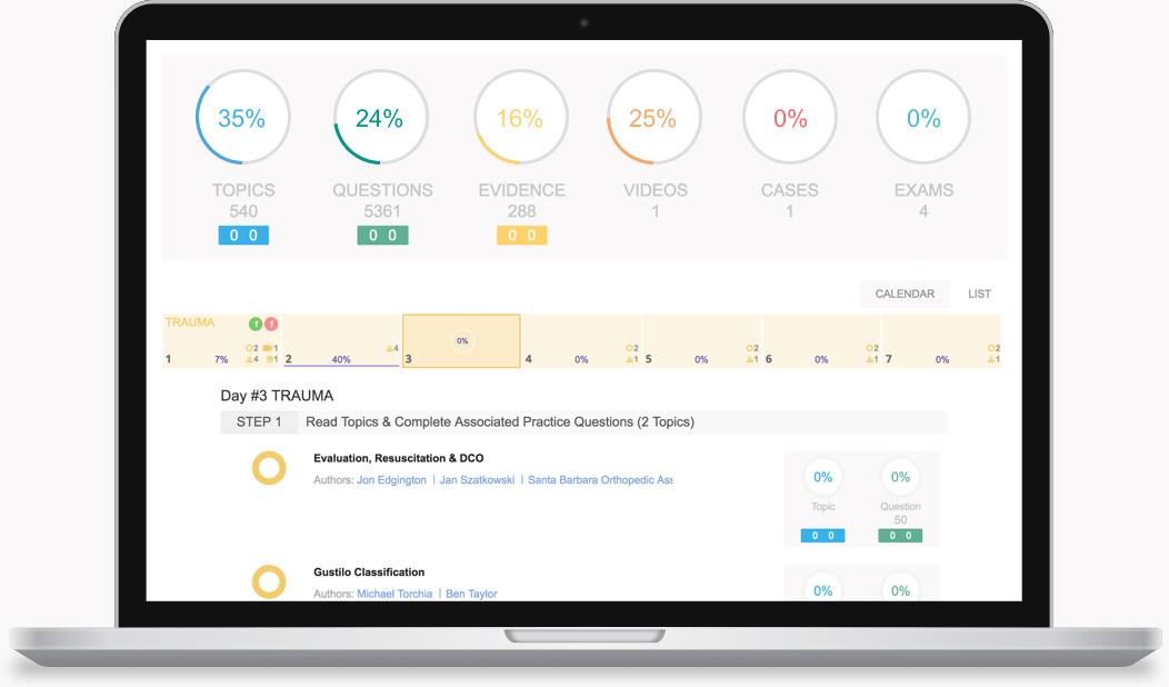 PEAK Premium Subscription - Products - Orthobullets